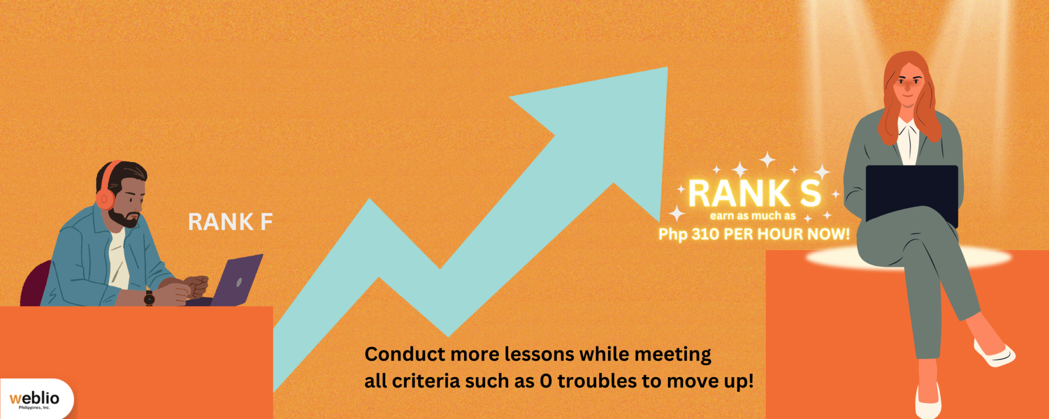 Tutor Rate – weblioph